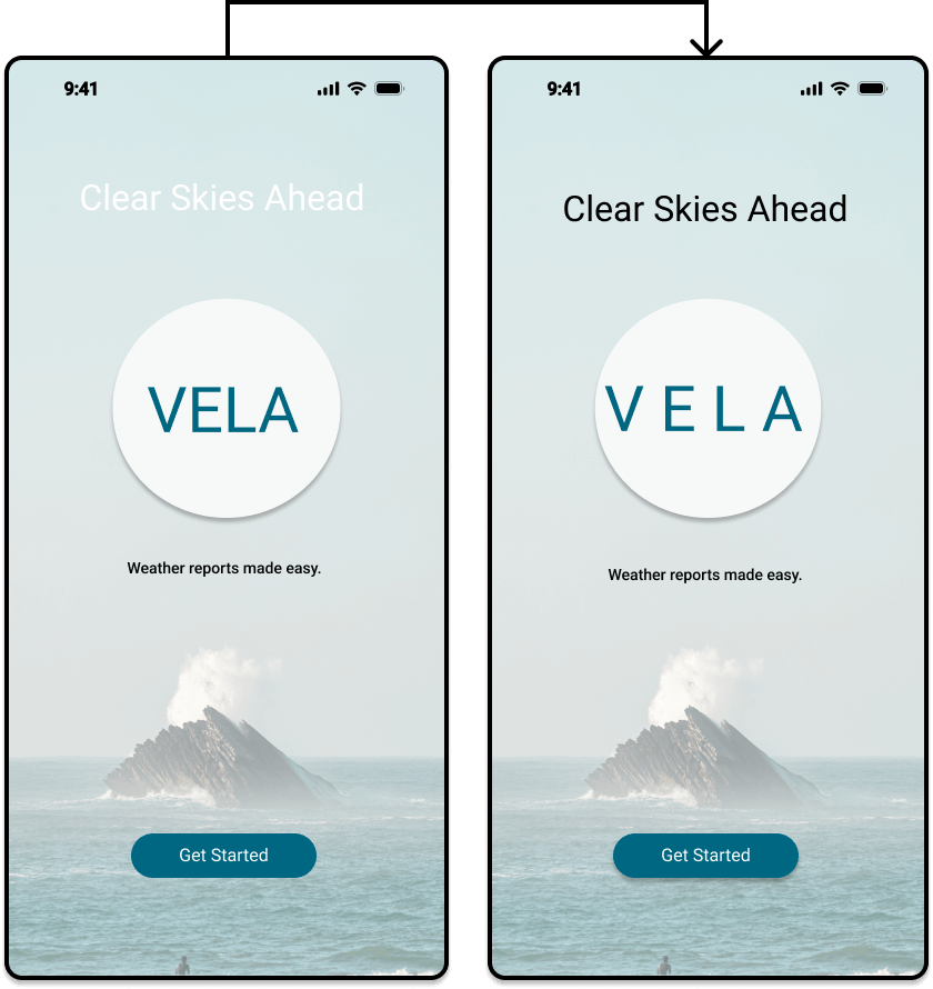 ui kit ui kit